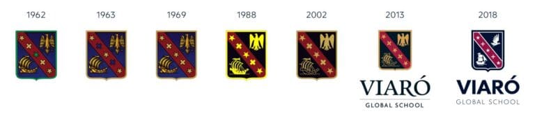 El Escudo - Colegio Viaró